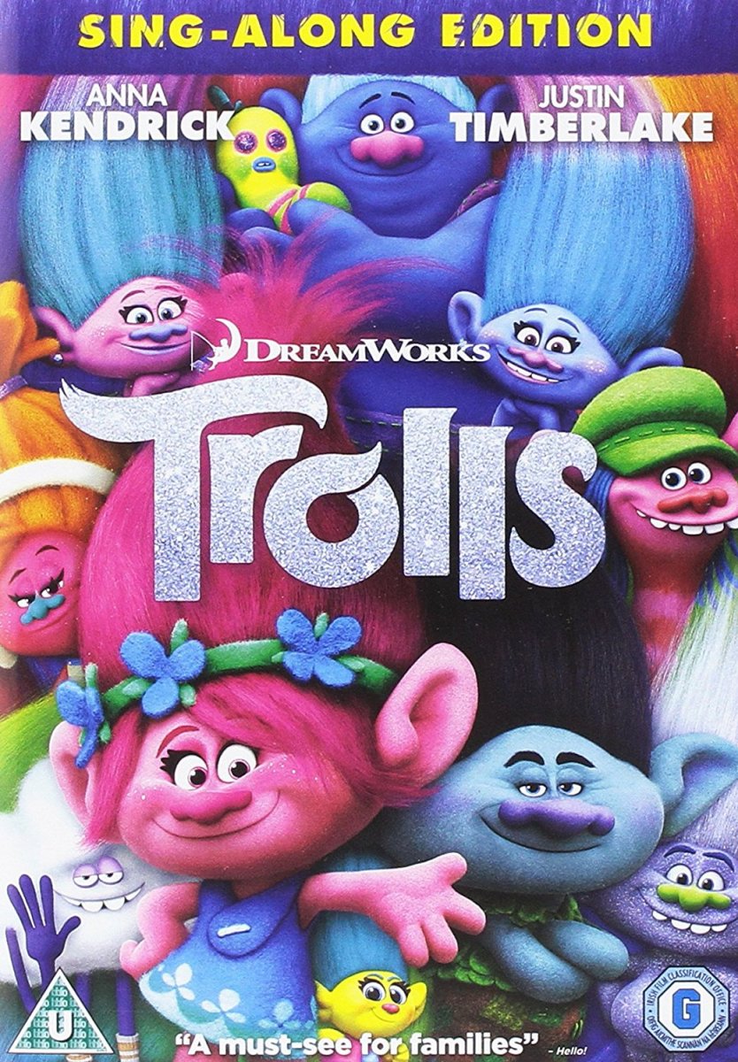 Trolls: Where Does Happiness Come From? | Ethos Education